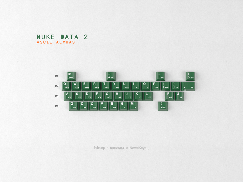 GMK Nuclear Data 2