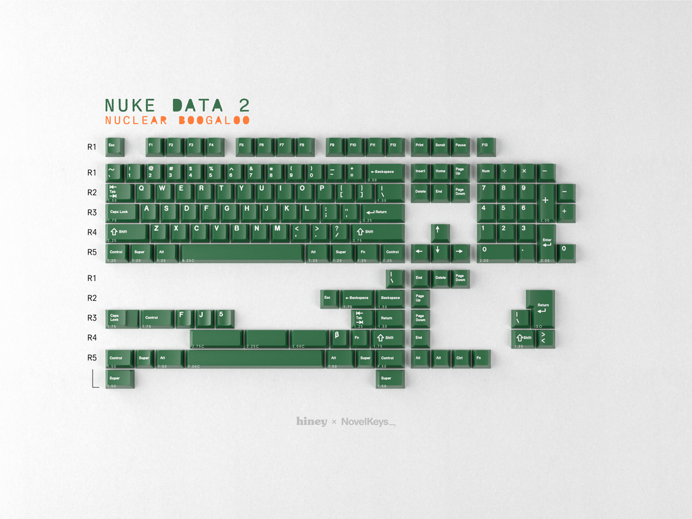 GMK Nuclear Data 2