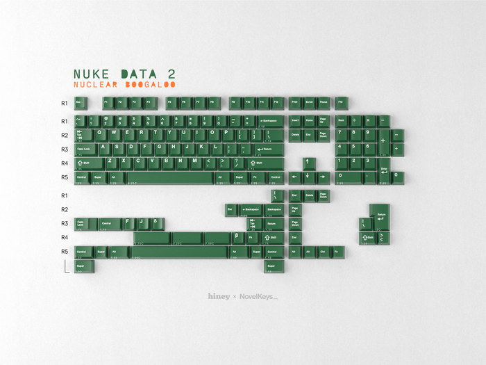 GMK Nuclear Data 2