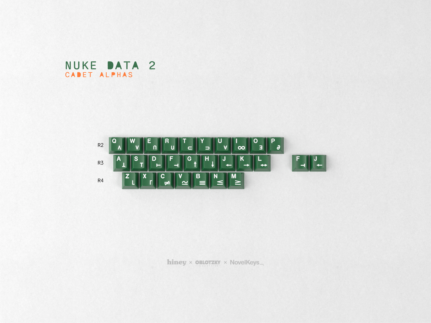 GMK Nuclear Data 2