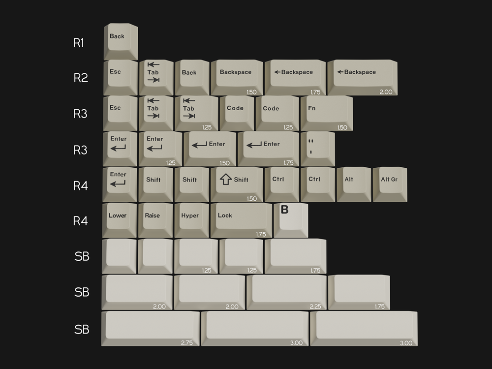 GMK Beige Addon & Extension