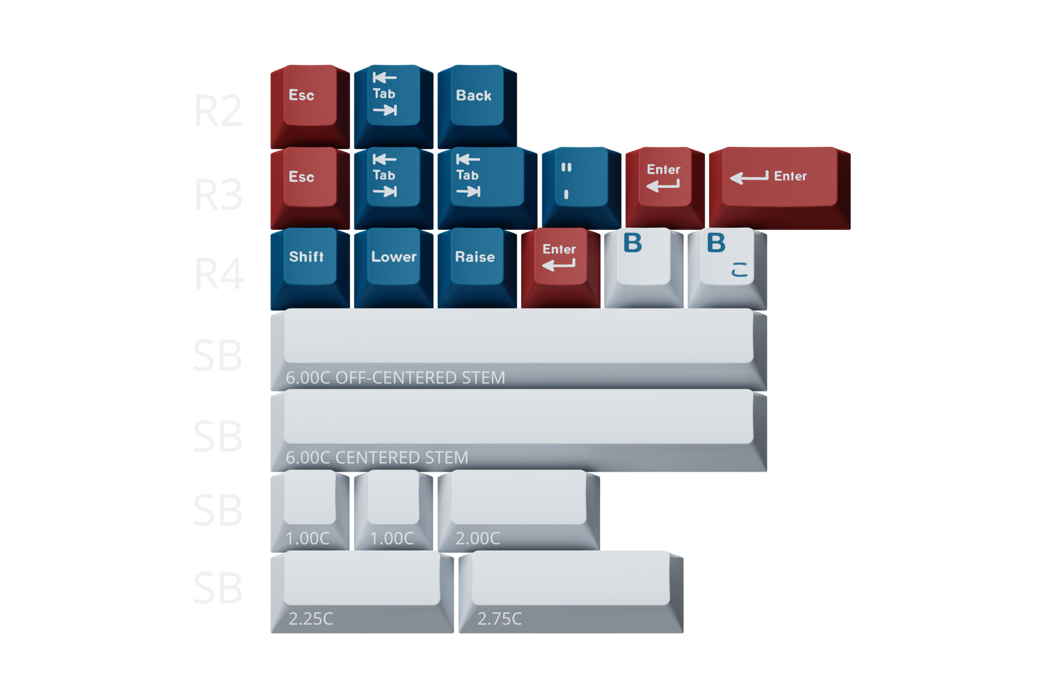GMK a