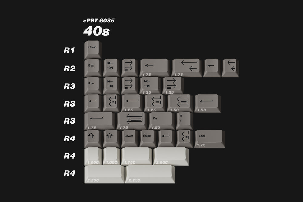 ePBT 6085