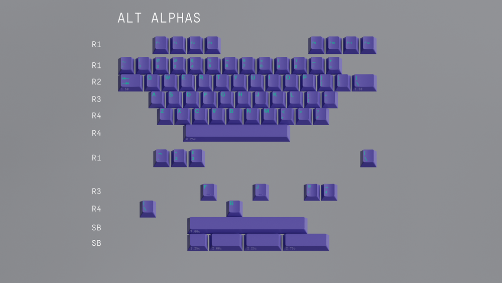 [GB] GMK Retrotrip