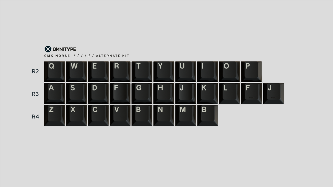 GMK Norse