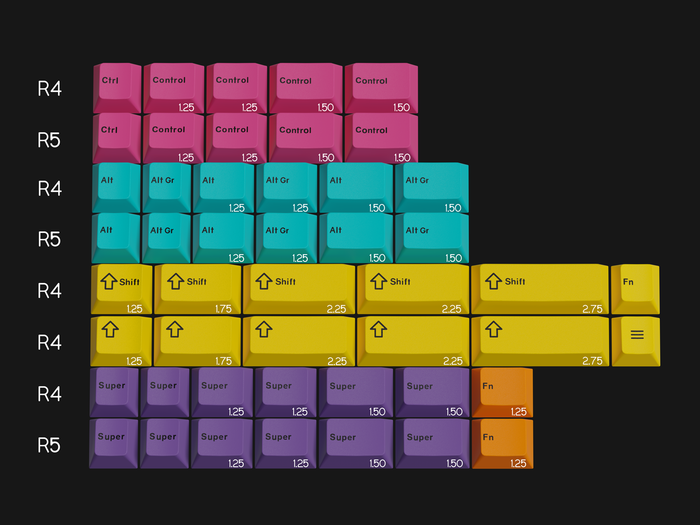 Gmk Beige Addon And Extension
