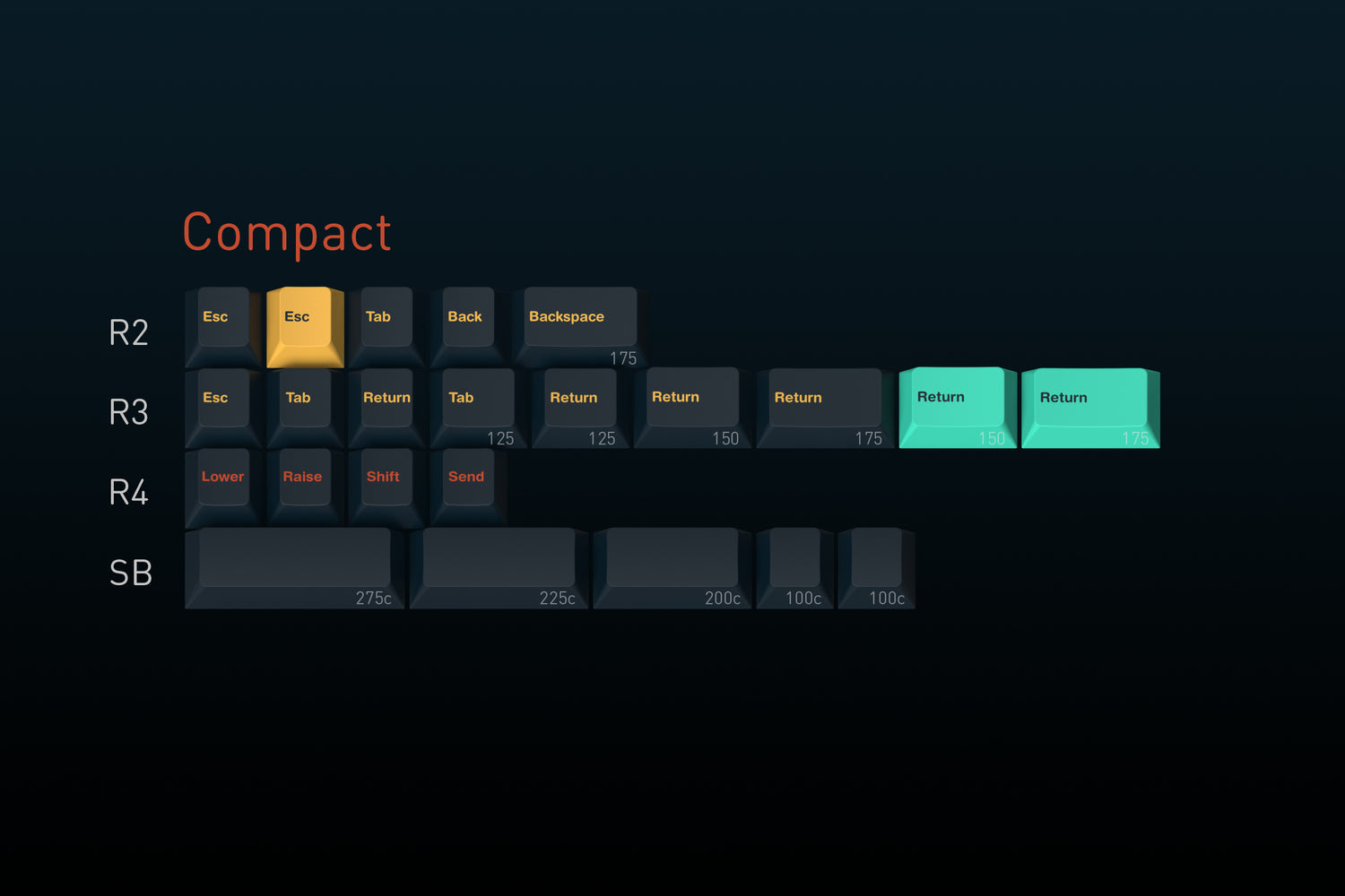 GMK Metropolis R2