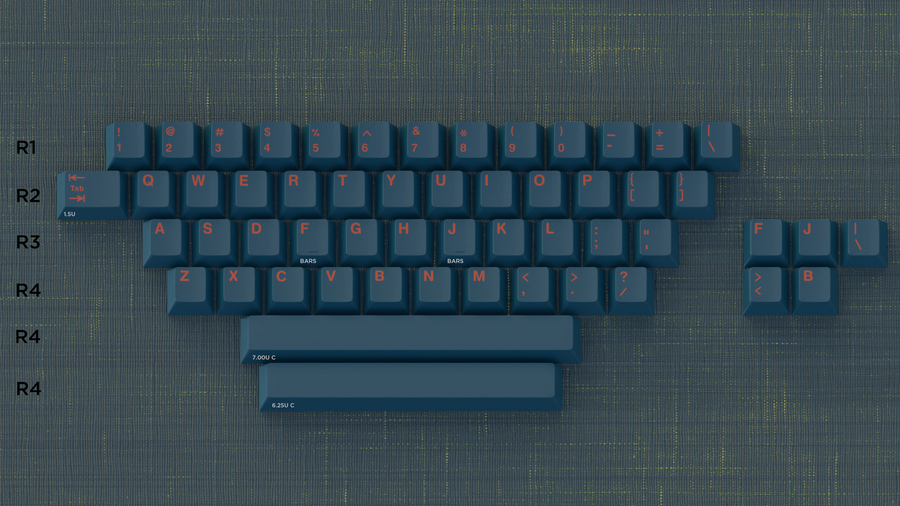 [GB] GMK EDC