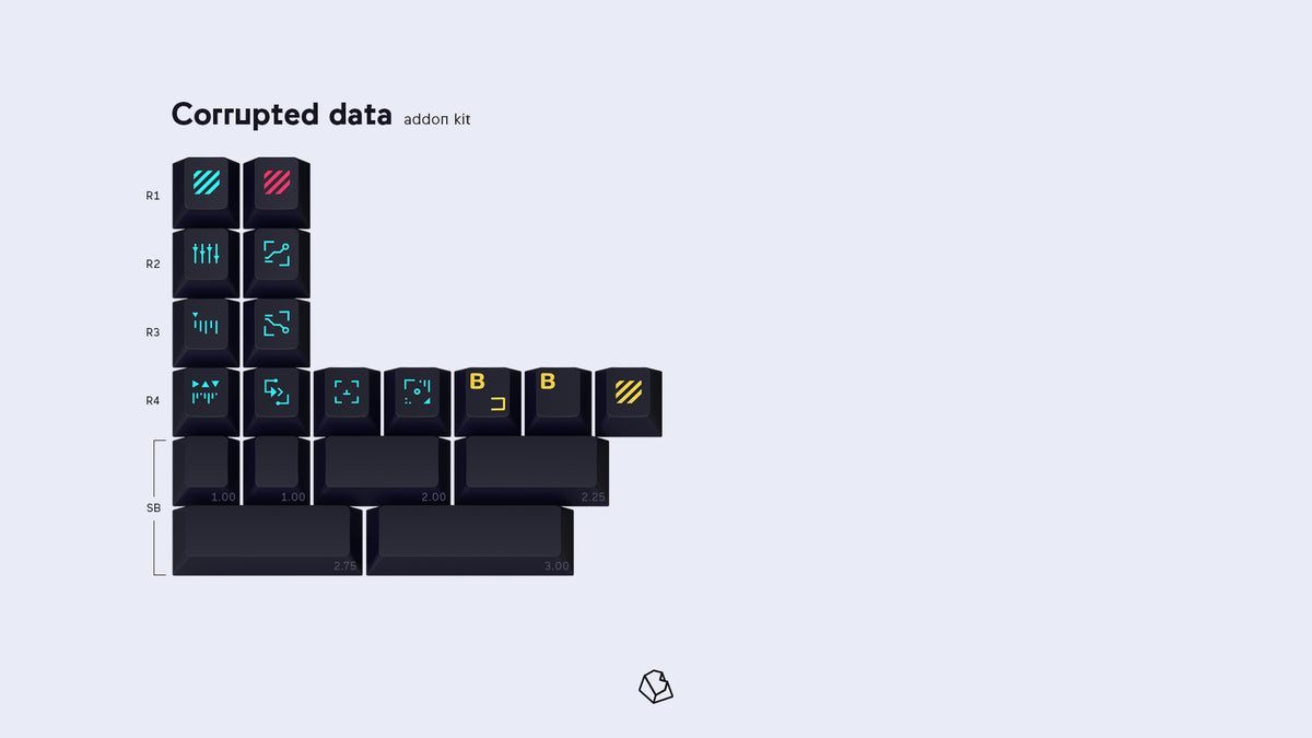 GMK Awaken