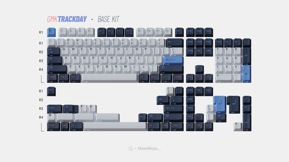 GMK Trackday