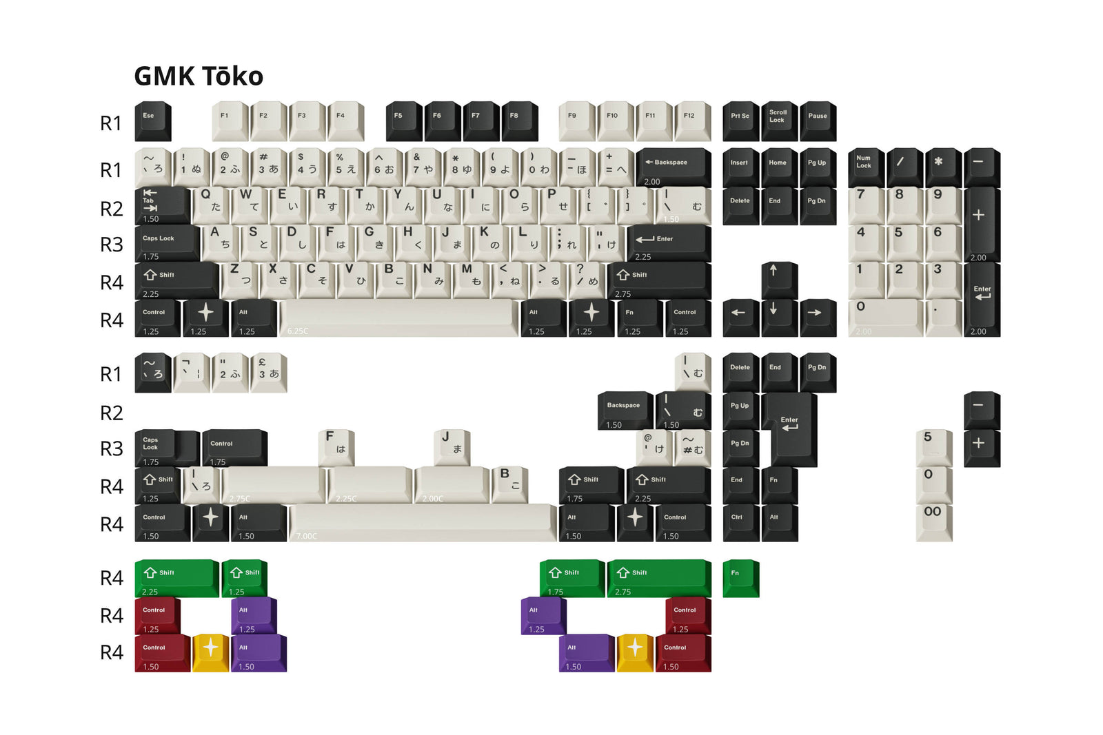 GMK Tōko