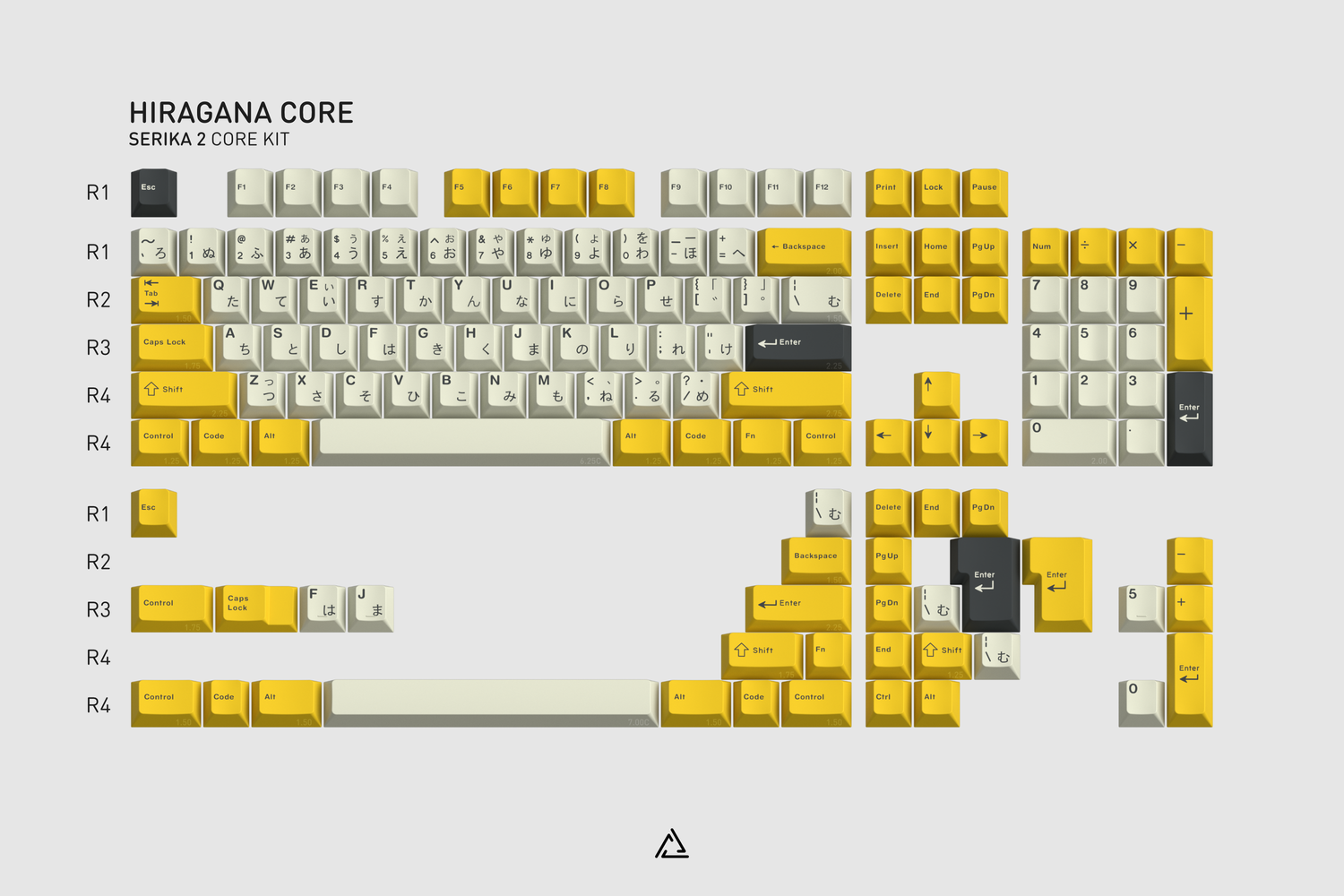 GMK Serika 2