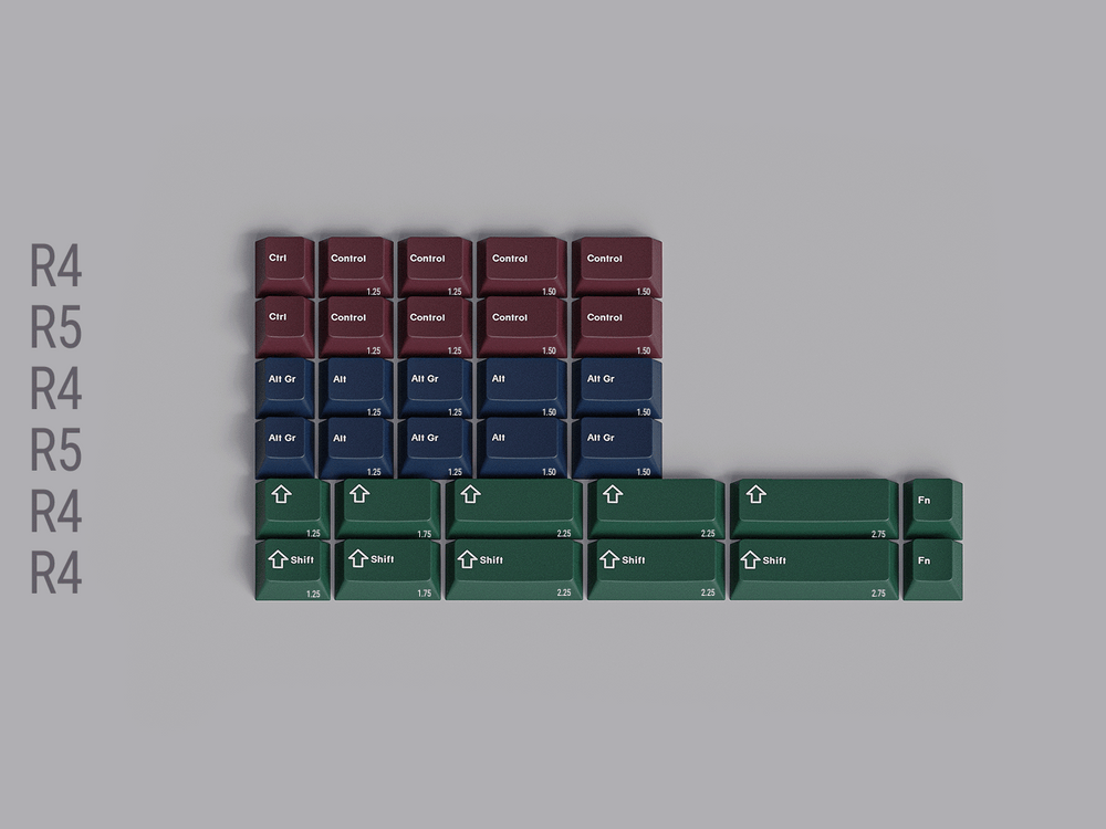 GMK WoB Essentials