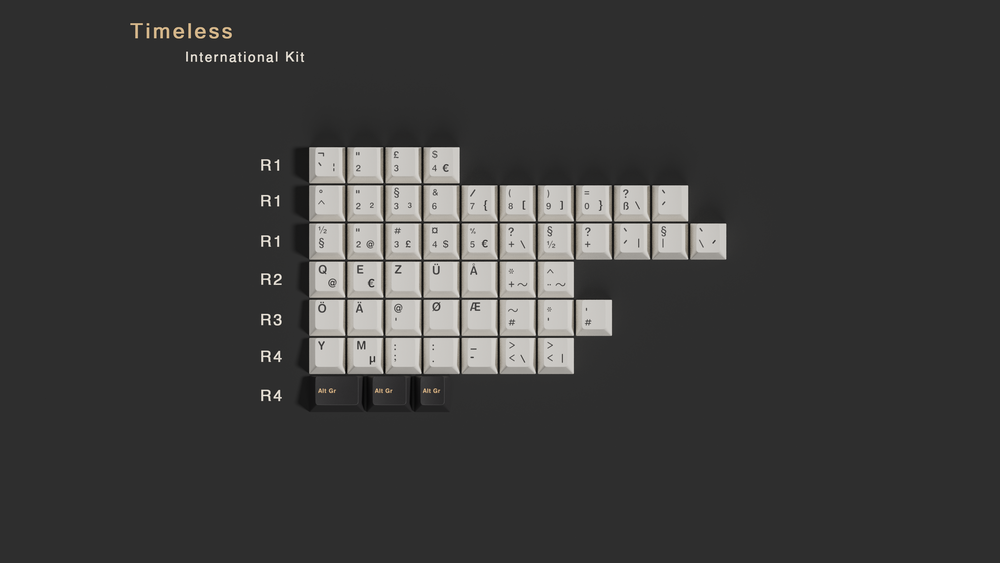 ePBT Timeless