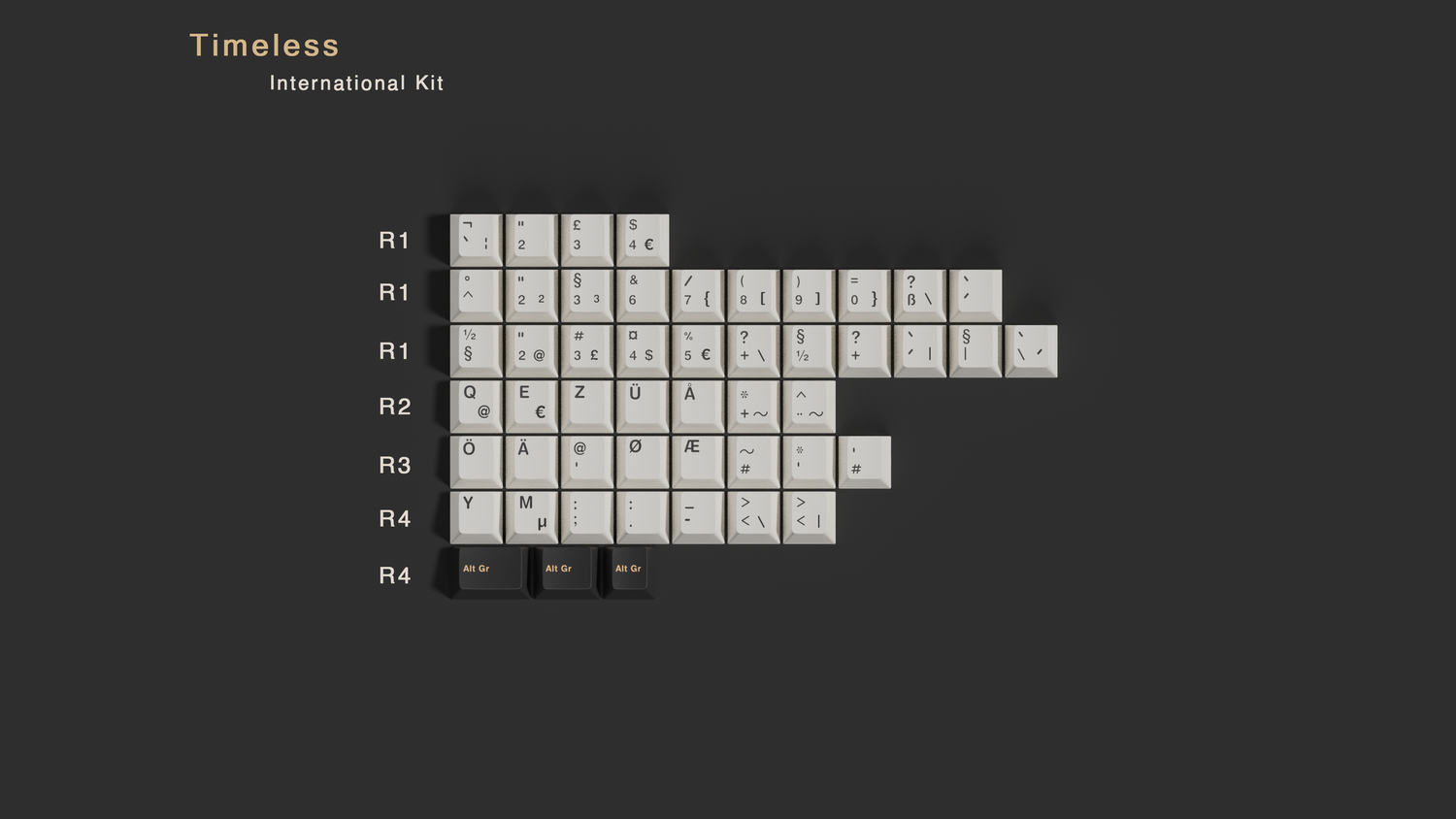 ePBT Timeless
