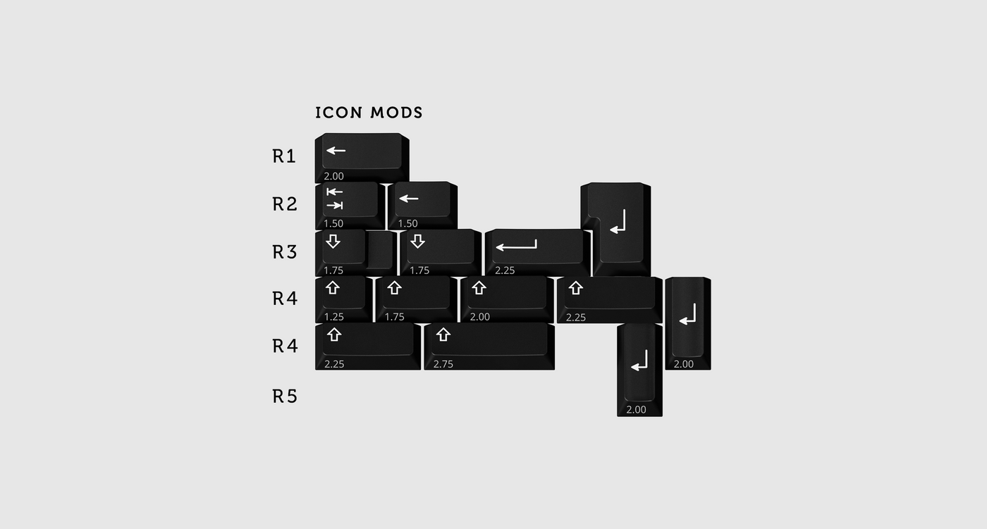 GMK WoB Red Cyrillic